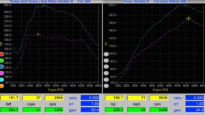 Hondata FlashPro Update: New 10th Gen Civic 1.5T Base Map Adds 35 HP ...